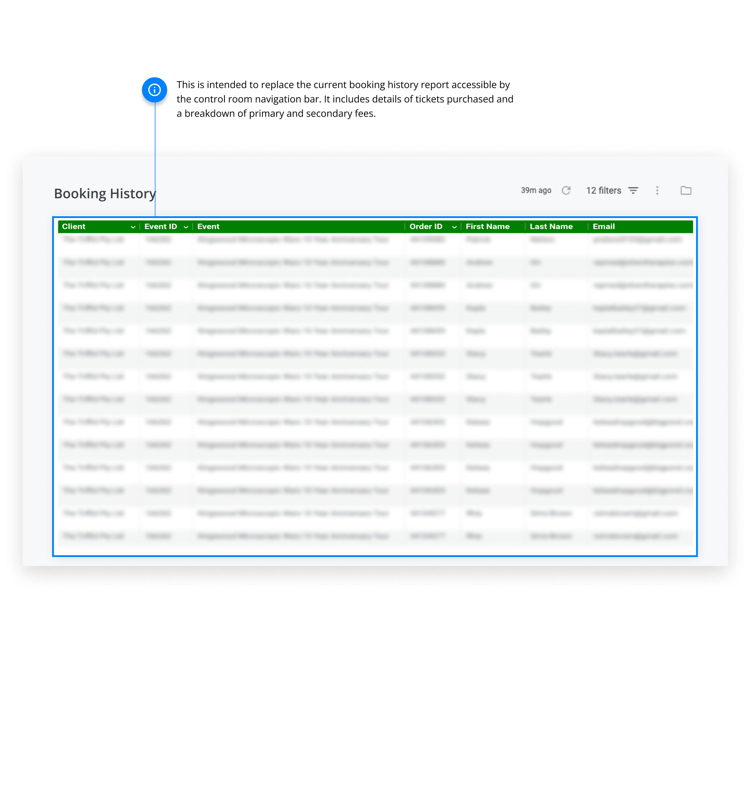Insights V2: Booking History – Moshtix
